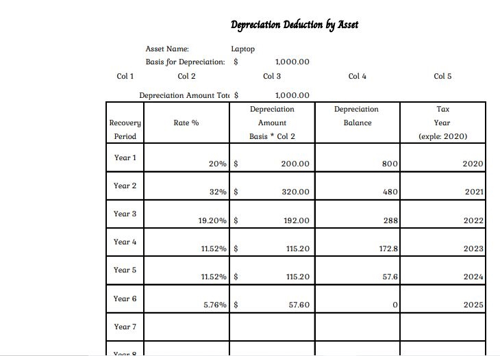 Depreciation Worksheet Pdf Liberman Consulting L L C